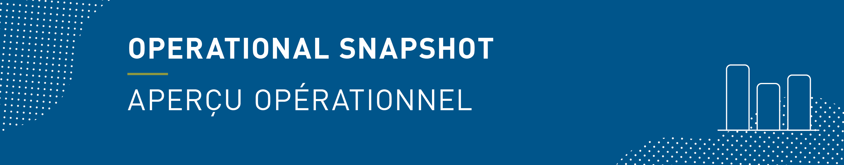 Operational Snapshot | YVR